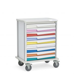Pediatric Code Cart/ST27PED - Storage Systems Unlimited